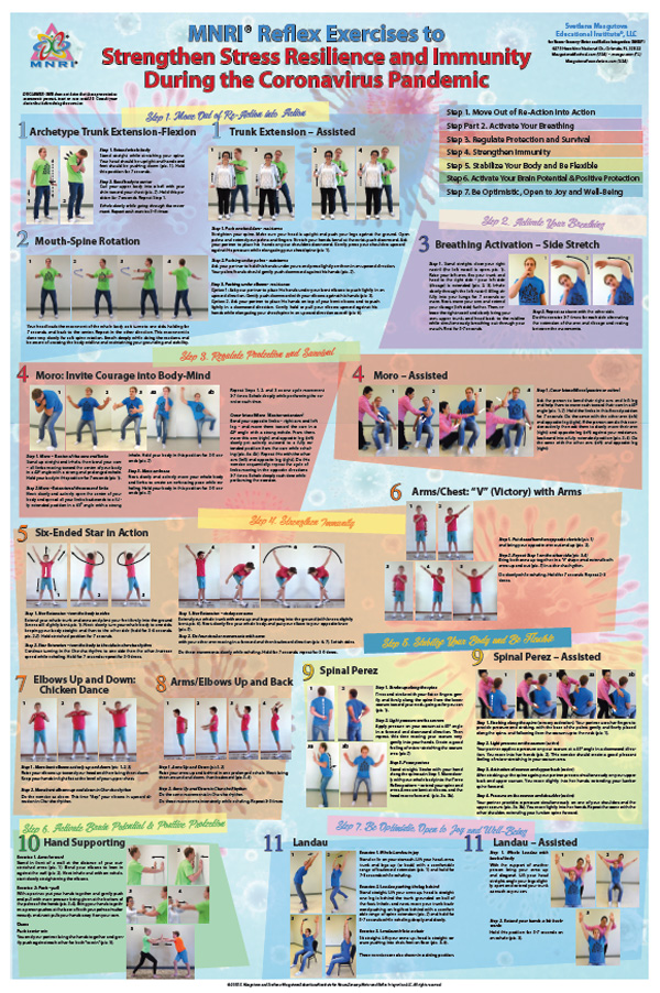 Manuals & Tools | Masgutova store, manuals, books, dvds, music, reflex ...