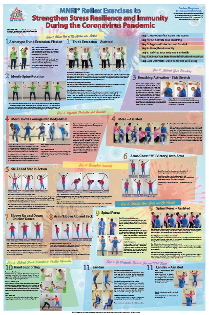 Manuals & Tools | Masgutova store, manuals, books, dvds, music, reflex ...