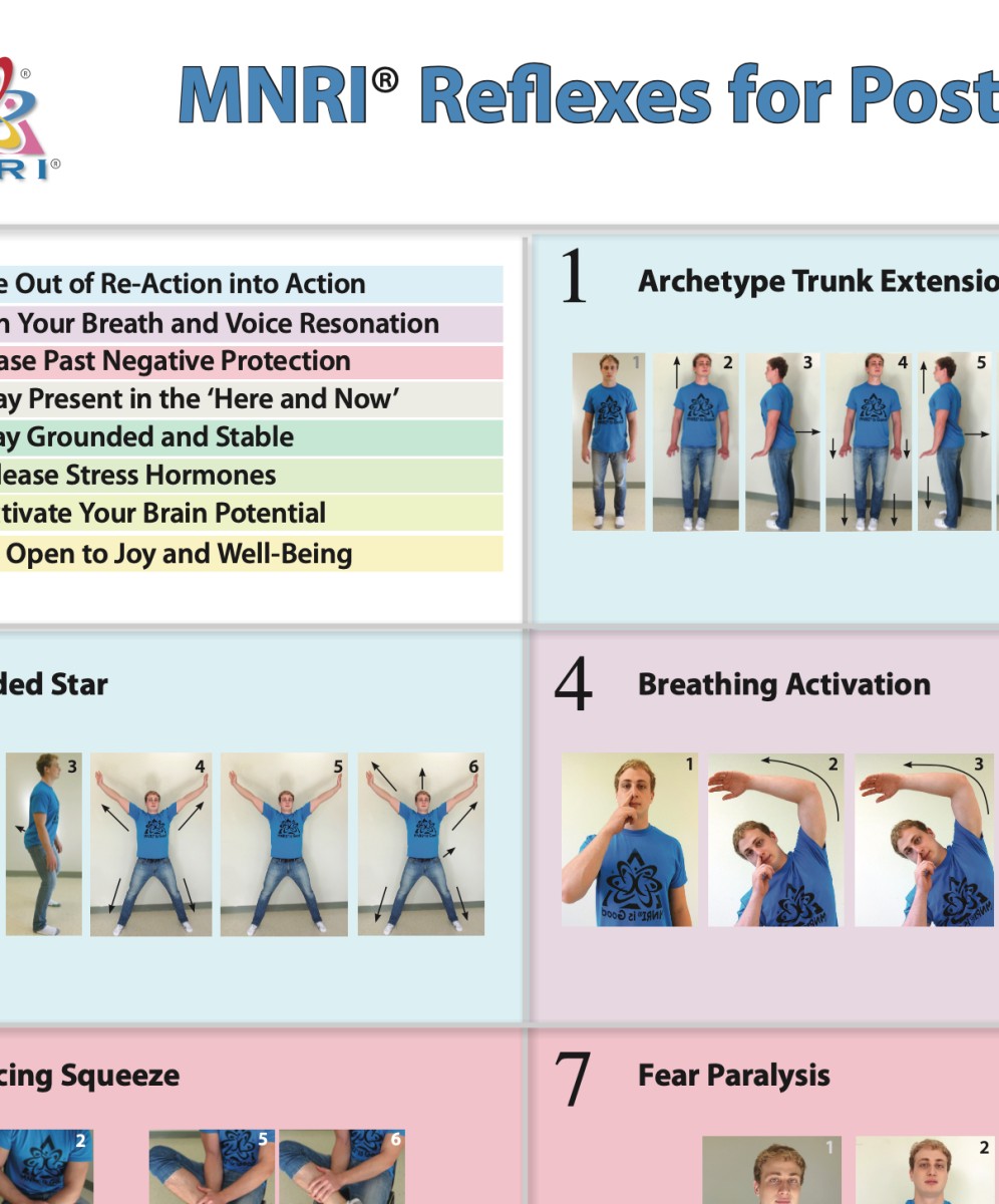 Manuals & Tools | Masgutova store, manuals, books, dvds, music, reflex ...